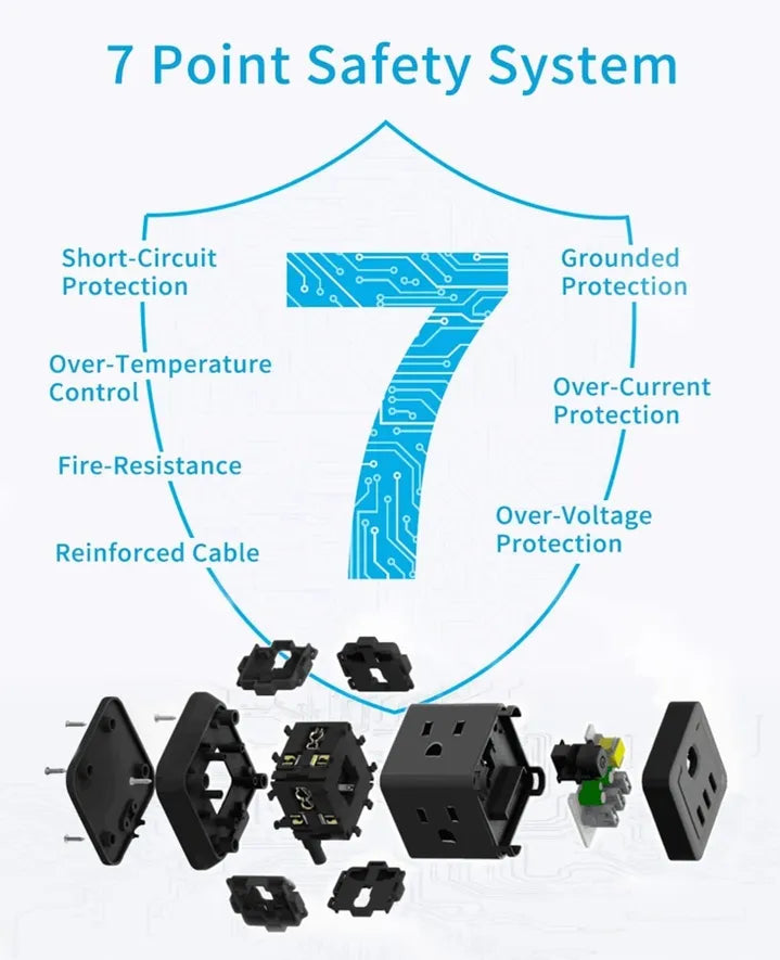 Desktop Power & USB Cube | Kansas City Office Furniture